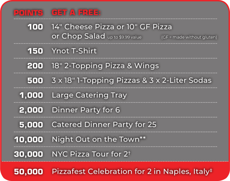 Ynot Rewards - Ynot Italian - Pizza Delivery & Family Dining